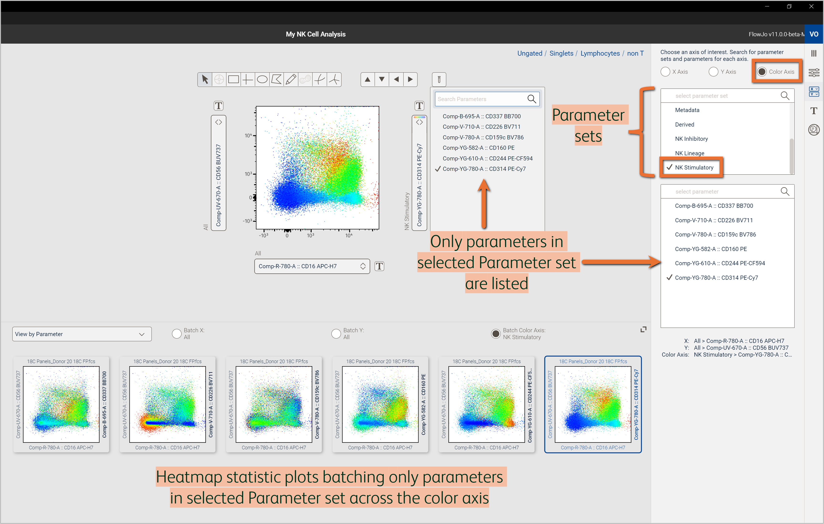 Parameter Management | FlowJo, LLC